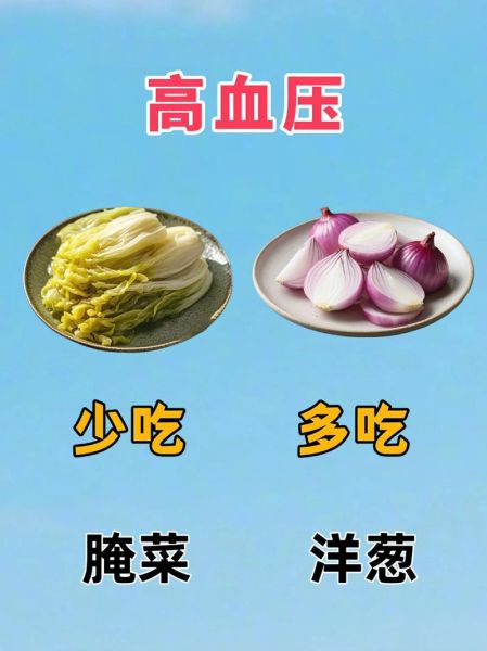 血压低吃什么补得快_低血压饮食调理方法-第3张图片-山城妙识
