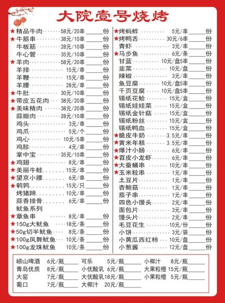 烧烤店投资多少钱_开烧烤店需要多少启动资金-第1张图片-山城妙识 烧烤店投资多少钱_开烧烤店需要多少启动资金-第1张图片-山城妙识