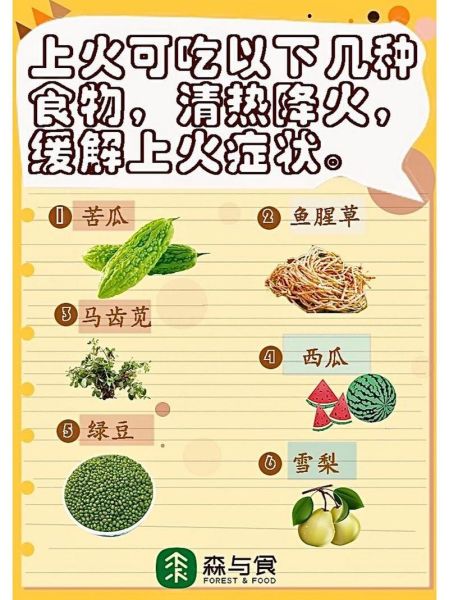 吃什么去火效果最好_去火食物有哪些-第3张图片-山城妙识 吃什么去火效果最好_去火食物有哪些-第3张图片-山城妙识