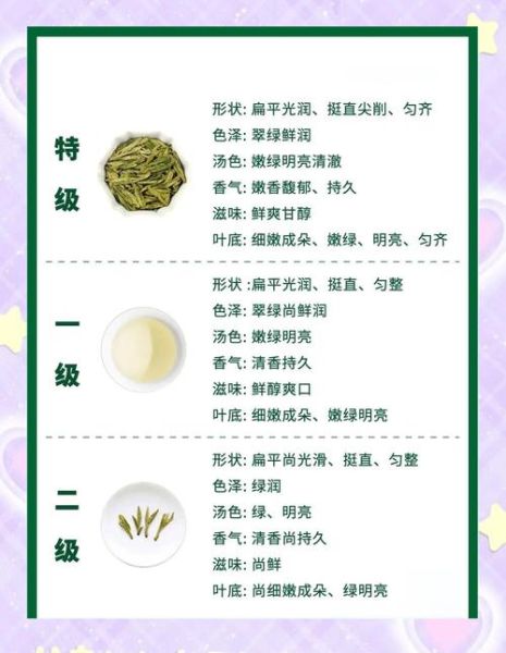 西湖龙井哪个品牌正宗_如何辨别正宗品牌-第3张图片-山城妙识 西湖龙井哪个品牌正宗_如何辨别正宗品牌-第3张图片-山城妙识
