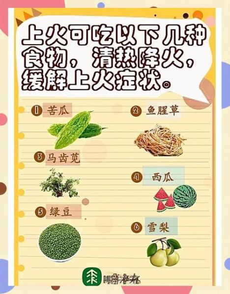 上火吃什么饭菜比较好_哪些家常菜能降火-第1张图片-山城妙识