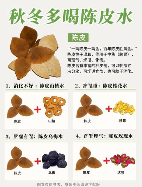 九制陈皮怎么吃_九制陈皮食用方法-第2张图片-山城妙识