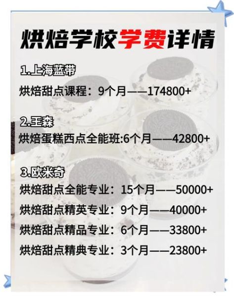 欧米奇学费多少钱_欧米奇西点学校怎么样-第2张图片-山城妙识 欧米奇学费多少钱_欧米奇西点学校怎么样-第2张图片-山城妙识