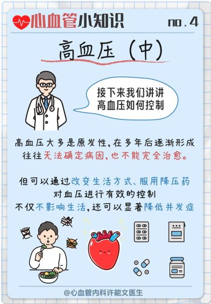 高血压怎么调理最好方法_高血压吃什么降血压最快-第3张图片-山城妙识