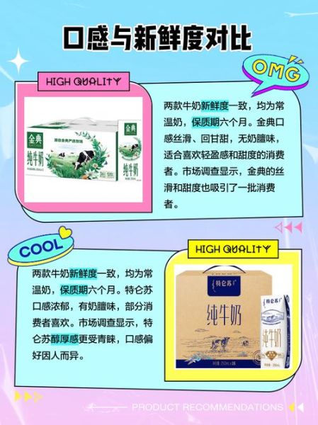 金典牛奶和特仑苏哪个好_营养成分对比-第1张图片-山城妙识