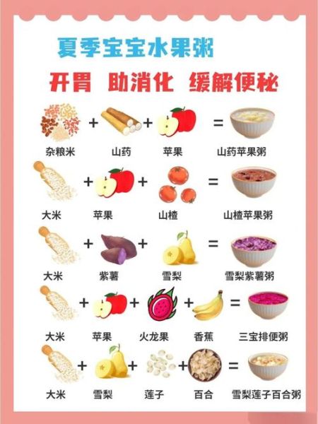 夏天吃什么水果好_夏季饮食养生方法-第3张图片-山城妙识