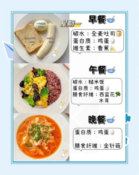 减脂晚餐吃什么_高蛋白低碳水食谱-第1张图片-山城妙识