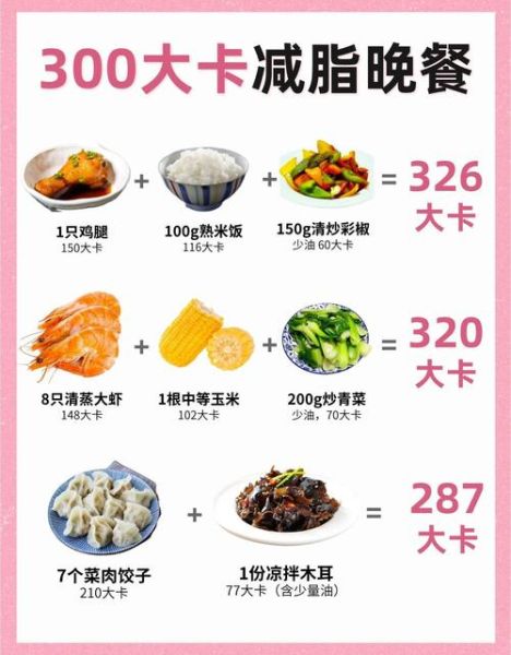 减脂晚餐吃什么_高蛋白低碳水食谱-第2张图片-山城妙识