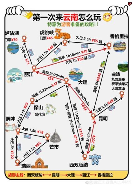 云南旅游攻略自由行路线推荐_云南旅游最佳时间-第1张图片-山城妙识