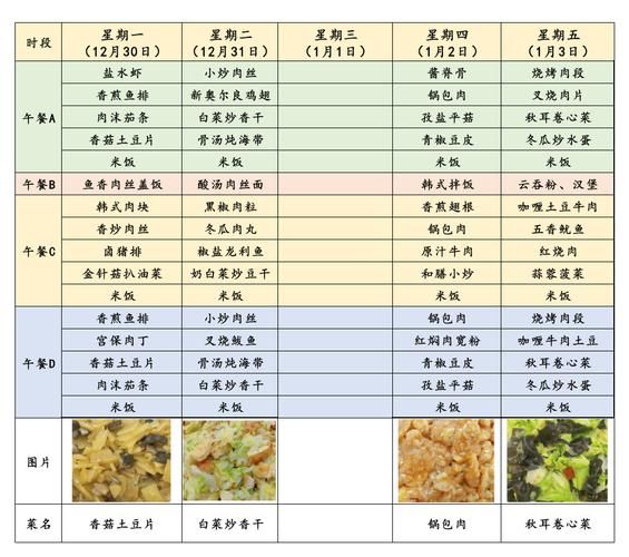 学生餐菜谱图片大全_如何搭配营养午餐-第2张图片-山城妙识