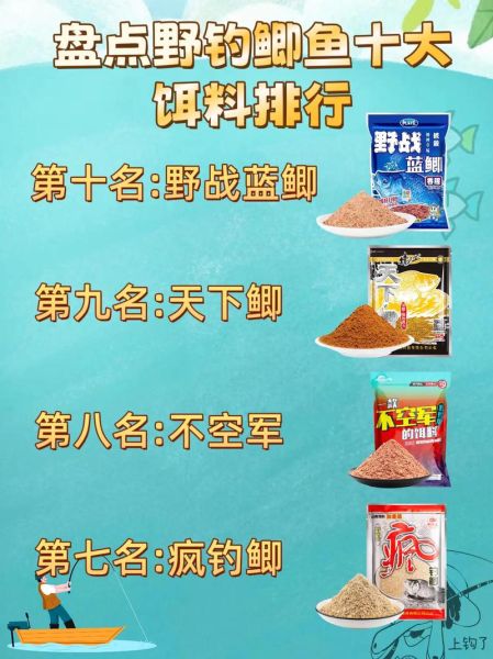 钓鲫鱼用什么鱼饵最好_钓鲫鱼饵料配方-第3张图片-山城妙识