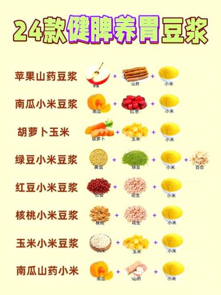 豆浆配什么早餐最营养_豆浆搭配食谱大全-第2张图片-山城妙识
