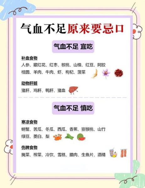 补血的食物有哪些_怎么吃最有效-第3张图片-山城妙识 补血的食物有哪些_怎么吃最有效-第3张图片-山城妙识