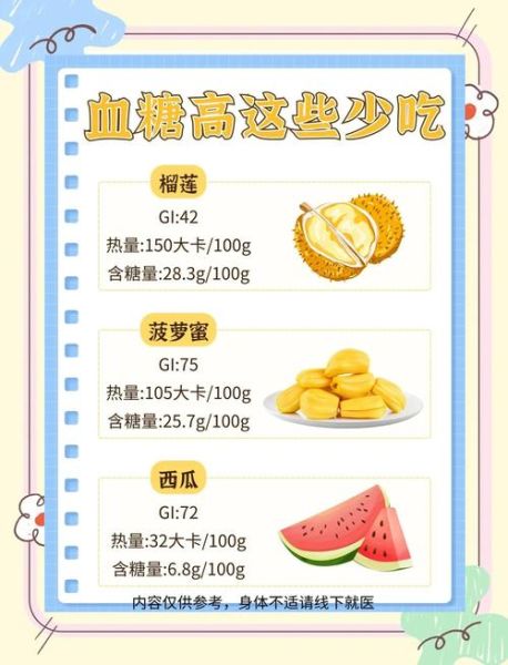 血糖高吃什么食物大全_血糖高饮食禁忌有哪些-第1张图片-山城妙识