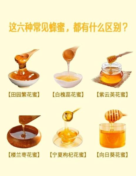 蜂蜜的功效与作用有哪些_蜂蜜主治什么病-第3张图片-山城妙识 蜂蜜的功效与作用有哪些_蜂蜜主治什么病-第3张图片-山城妙识