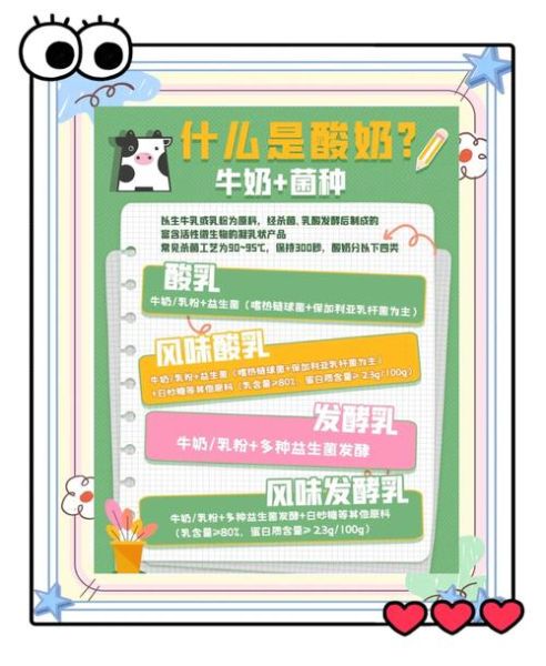 酸奶的功效与作用_禁忌人群有哪些-第3张图片-山城妙识