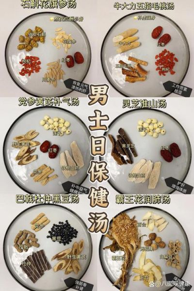 补肾壮阳吃什么好_食疗多久见效-第1张图片-山城妙识 补肾壮阳吃什么好_食疗多久见效-第1张图片-山城妙识