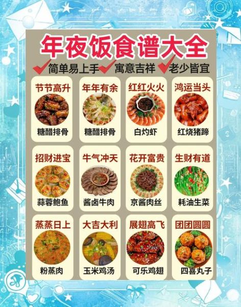 春节家常菜谱推荐_怎么做简单又好吃-第1张图片-山城妙识 春节家常菜谱推荐_怎么做简单又好吃-第1张图片-山城妙识