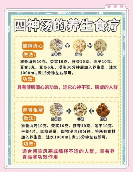 四神汤标准配方比例_四神汤功效与作用-第1张图片-山城妙识 四神汤标准配方比例_四神汤功效与作用-第1张图片-山城妙识