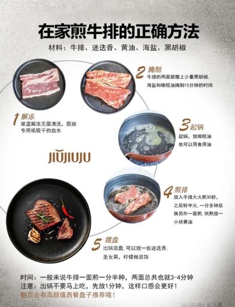 香煎牛排怎么选肉_家常做法步骤-第2张图片-山城妙识 香煎牛排怎么选肉_家常做法步骤-第2张图片-山城妙识