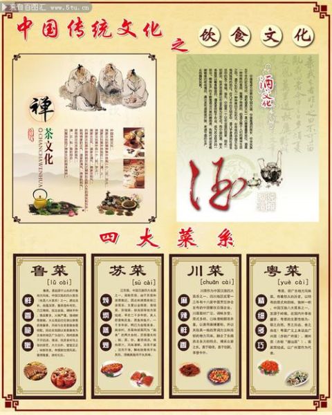 饮食文化包括哪些内容_饮食文化有哪些特点-第2张图片-山城妙识 饮食文化包括哪些内容_饮食文化有哪些特点-第2张图片-山城妙识