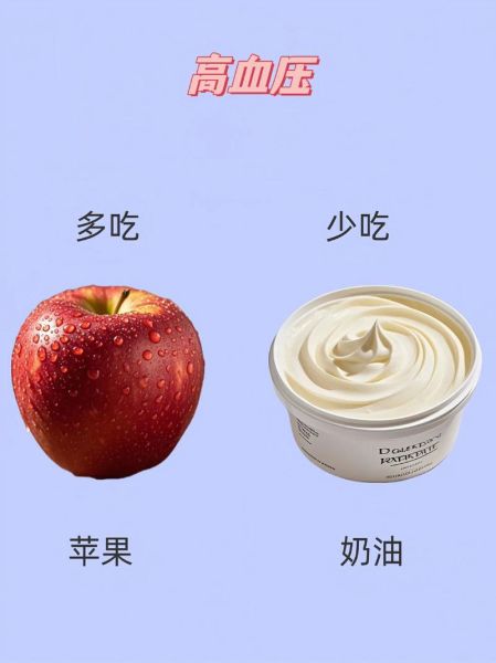 高血压饮食吃什么_高血压饮食禁忌有哪些-第1张图片-山城妙识