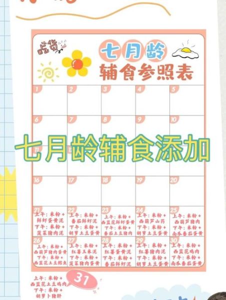 七个月宝宝辅食时间表_辅食添加顺序-第3张图片-山城妙识 七个月宝宝辅食时间表_辅食添加顺序-第3张图片-山城妙识