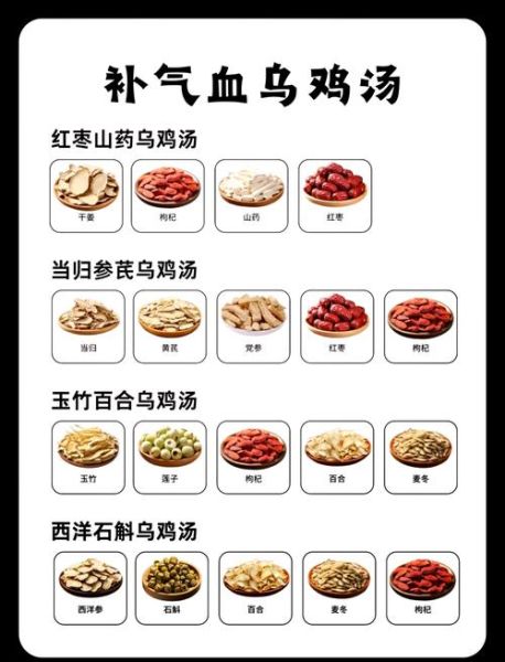 药膳乌鸡汤的做法_乌鸡汤怎么炖才补气血-第1张图片-山城妙识 药膳乌鸡汤的做法_乌鸡汤怎么炖才补气血-第1张图片-山城妙识