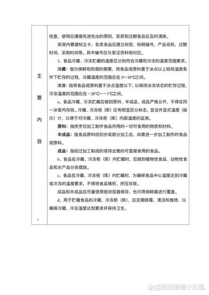 面点制作培训记录怎么写_面点培训记录模板-第1张图片-山城妙识 面点制作培训记录怎么写_面点培训记录模板-第1张图片-山城妙识