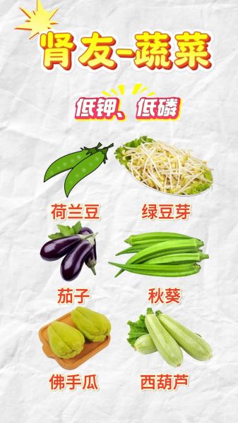 肾病能吃什么蔬菜_慢性肾病饮食推荐-第2张图片-山城妙识 肾病能吃什么蔬菜_慢性肾病饮食推荐-第2张图片-山城妙识