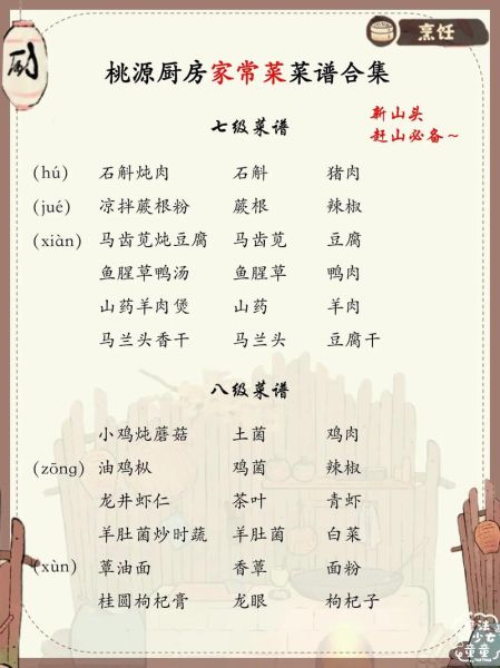 普通菜谱大全有哪些_家常菜怎么做好吃-第3张图片-山城妙识