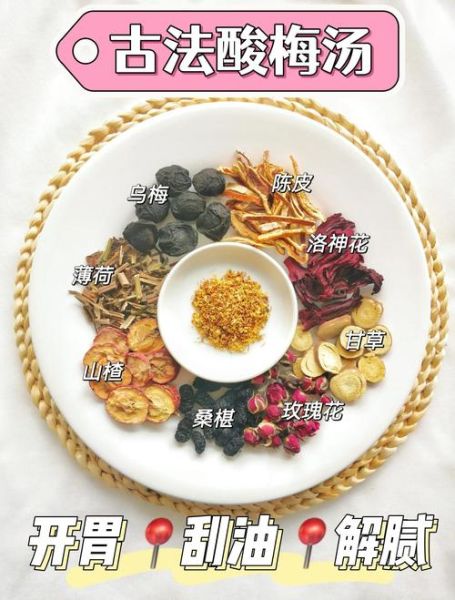 酸梅汤怎么做_酸梅汤都用什么料-第1张图片-山城妙识 酸梅汤怎么做_酸梅汤都用什么料-第1张图片-山城妙识