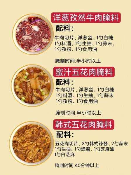羊肉串怎么腌制才嫩_家庭烧烤腌料配方-第3张图片-山城妙识 羊肉串怎么腌制才嫩_家庭烧烤腌料配方-第3张图片-山城妙识