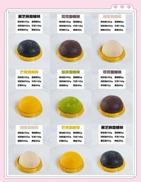 雪媚娘皮可以做冰皮月饼吗_做法比例与口感差异-第1张图片-山城妙识