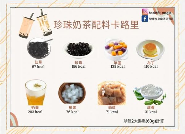 珍珠奶茶热量高吗_怎么喝不长胖-第1张图片-山城妙识 珍珠奶茶热量高吗_怎么喝不长胖-第1张图片-山城妙识
