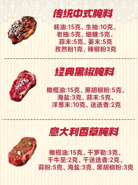 麻辣牛肉怎么腌制_麻辣牛肉腌制配方-第2张图片-山城妙识 麻辣牛肉怎么腌制_麻辣牛肉腌制配方-第2张图片-山城妙识