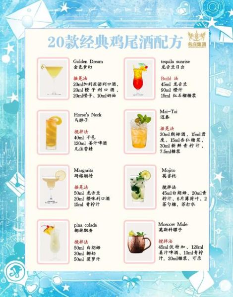 马提尼鸡尾酒怎么做_经典马提尼配方比例-第3张图片-山城妙识