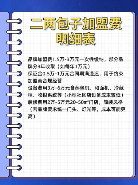 加盟店要多少加盟费_加盟费用怎么算-第2张图片-山城妙识 加盟店要多少加盟费_加盟费用怎么算-第2张图片-山城妙识
