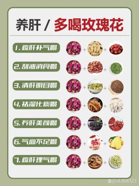 玫瑰花茶的功效与作用_男人能喝吗-第2张图片-山城妙识 玫瑰花茶的功效与作用_男人能喝吗-第2张图片-山城妙识