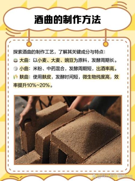 酒曲是用什么材料做的_酒曲原料有哪些-第1张图片-山城妙识 酒曲是用什么材料做的_酒曲原料有哪些-第1张图片-山城妙识