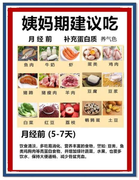 经期吃什么最好_经期饮食禁忌有哪些-第1张图片-山城妙识 经期吃什么最好_经期饮食禁忌有哪些-第1张图片-山城妙识