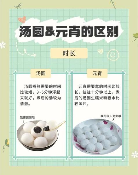 汤圆和元宵的区别_南北叫法差异-第1张图片-山城妙识