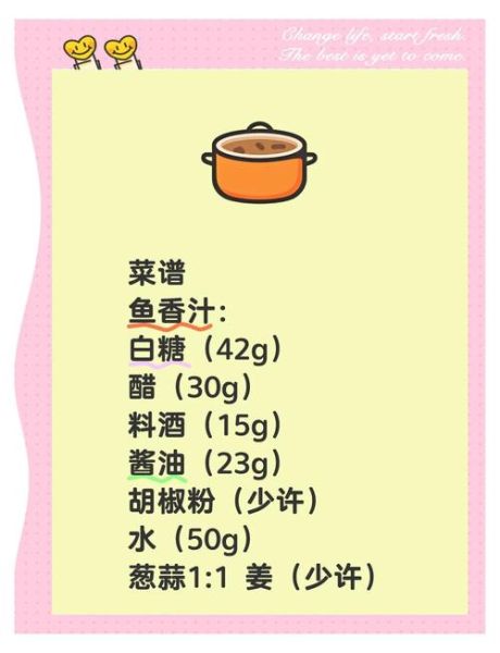 鱼香汁比例是多少_正宗鱼香汁怎么调-第1张图片-山城妙识 鱼香汁比例是多少_正宗鱼香汁怎么调-第1张图片-山城妙识