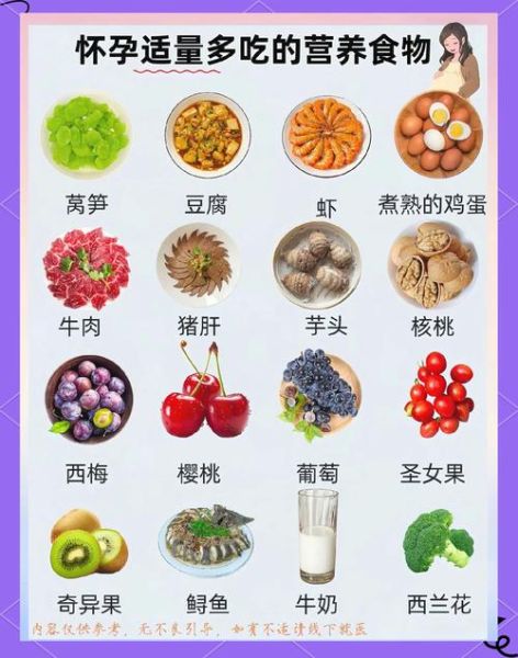 孕早期吃什么好_孕早期食谱表推荐-第3张图片-山城妙识 孕早期吃什么好_孕早期食谱表推荐-第3张图片-山城妙识