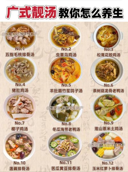 广州老火靓汤做法_如何煲出地道广式汤-第1张图片-山城妙识 广州老火靓汤做法_如何煲出地道广式汤-第1张图片-山城妙识