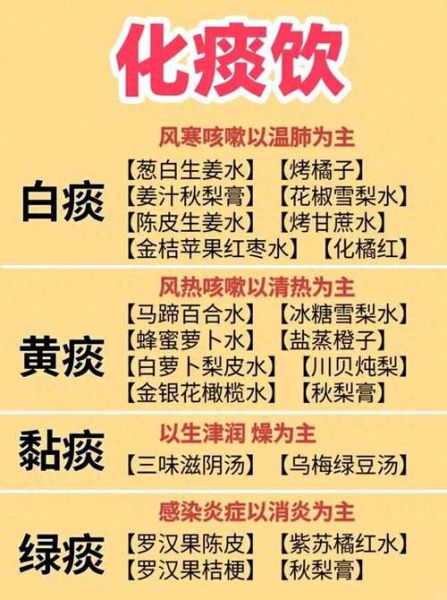 风寒咳嗽吃什么好_风寒咳嗽食疗偏方-第1张图片-山城妙识