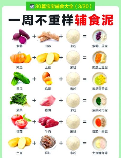 一周菜谱怎么搭配_家常菜谱一周不重样-第1张图片-山城妙识 一周菜谱怎么搭配_家常菜谱一周不重样-第1张图片-山城妙识
