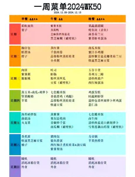 一周菜谱怎么搭配_家常菜谱一周不重样-第3张图片-山城妙识 一周菜谱怎么搭配_家常菜谱一周不重样-第3张图片-山城妙识