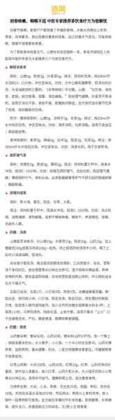 风寒咳嗽吃什么好_风寒咳嗽食疗偏方-第3张图片-山城妙识