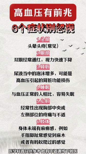 高血压前兆有哪些症状_高血压早期表现-第1张图片-山城妙识 高血压前兆有哪些症状_高血压早期表现-第1张图片-山城妙识